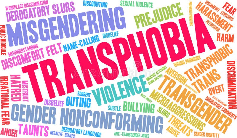 Transphobia Word Cloud stock vector. Illustration of derogatory - 158978568