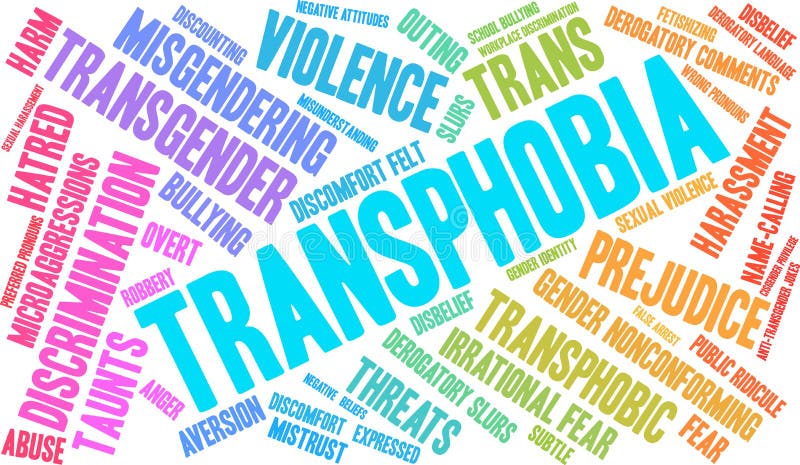 Transphobia Word Cloud stock vector. Illustration of abuse - 158978570