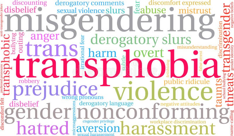 Transphobia Word Cloud stock vector. Illustration of harm - 158978573