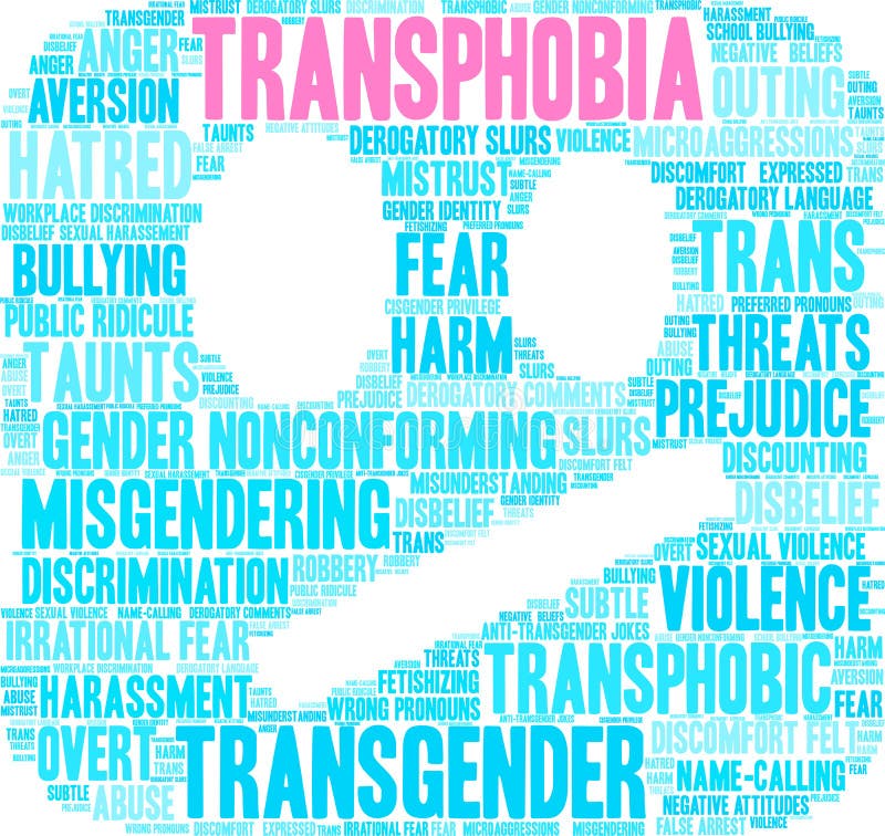 Transphobia Word Cloud stock vector. Illustration of derogatory - 158978547