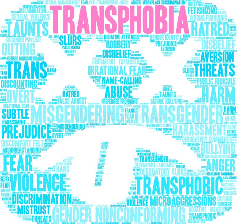 Transphobia Word Cloud stock vector. Illustration of gender - 158978585