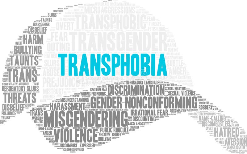 Transphobia Word Cloud stock vector. Illustration of cisgender - 158978538