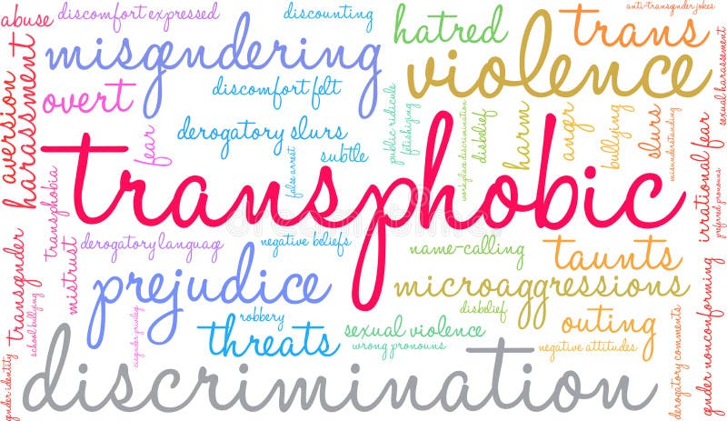 Transphobic Word Cloud stock vector. Illustration of harm - 158978417
