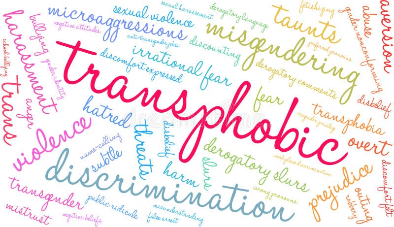 Transphobic Word Cloud stock vector. Illustration of gender - 158978424