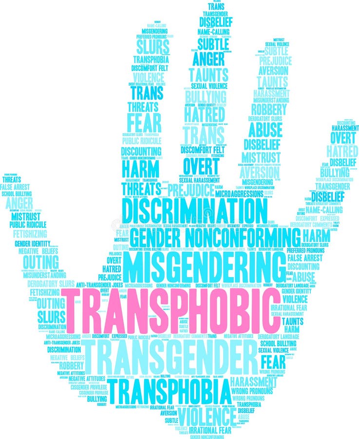 Transphobic Word Cloud stock vector. Illustration of misgendering ...