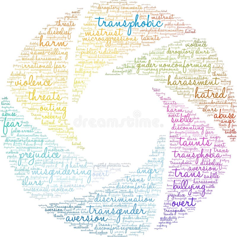 Transphobic Word Cloud stock vector. Illustration of harm - 158978481