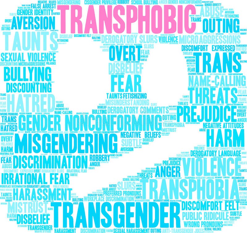 Transphobic Word Cloud stock vector. Illustration of mistrust - 158978515