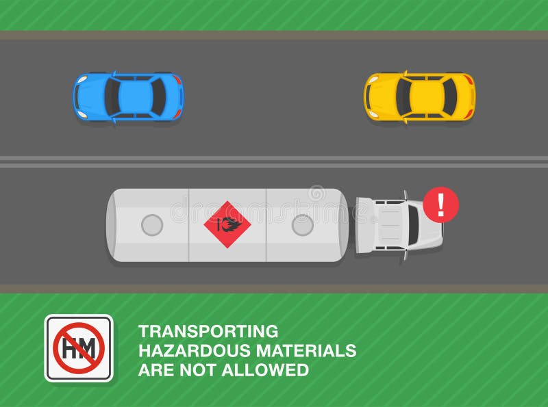 Transporting Hazardous Materials are Not Allowed Sign Meaning. Top View ...