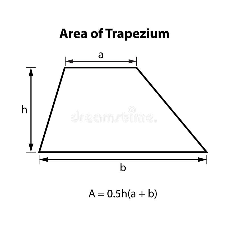 Trapezium Area Formula. Geometric Shapes Stock Vector - Illustration of ...