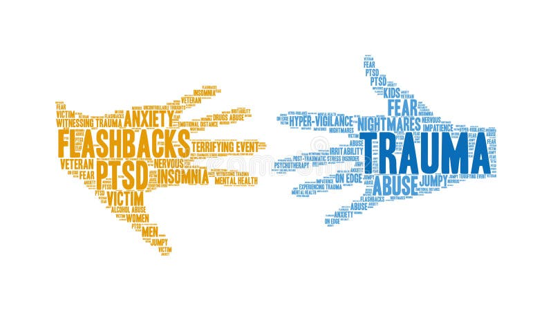 Trauma Animated Word Cloud stock footage. Video of thoughts - 178959850