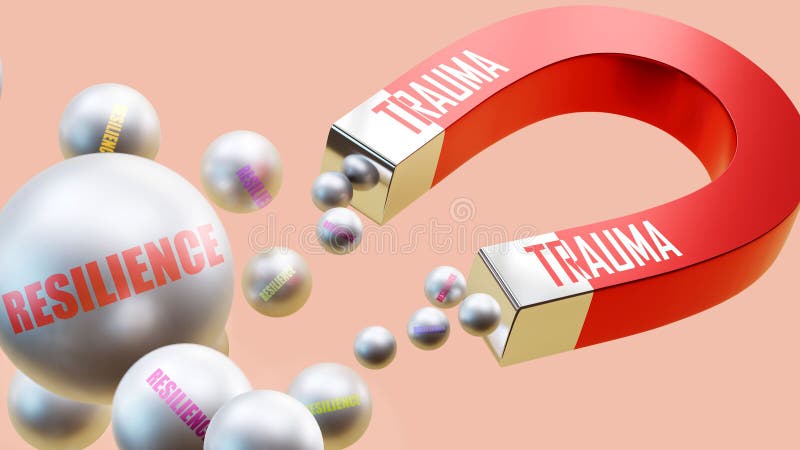 Trauma Which Attracts Resilience. a Magnet Metaphor in Which Trauma is ...
