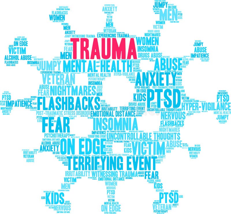 Traumatic Event Covid Stock Illustrations – 7 Traumatic Event Covid ...