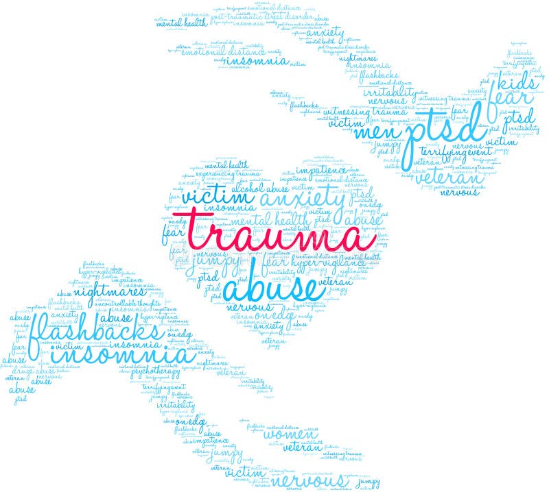 Trauma Word Cloud stock vector. Illustration of nightmares - 146646744