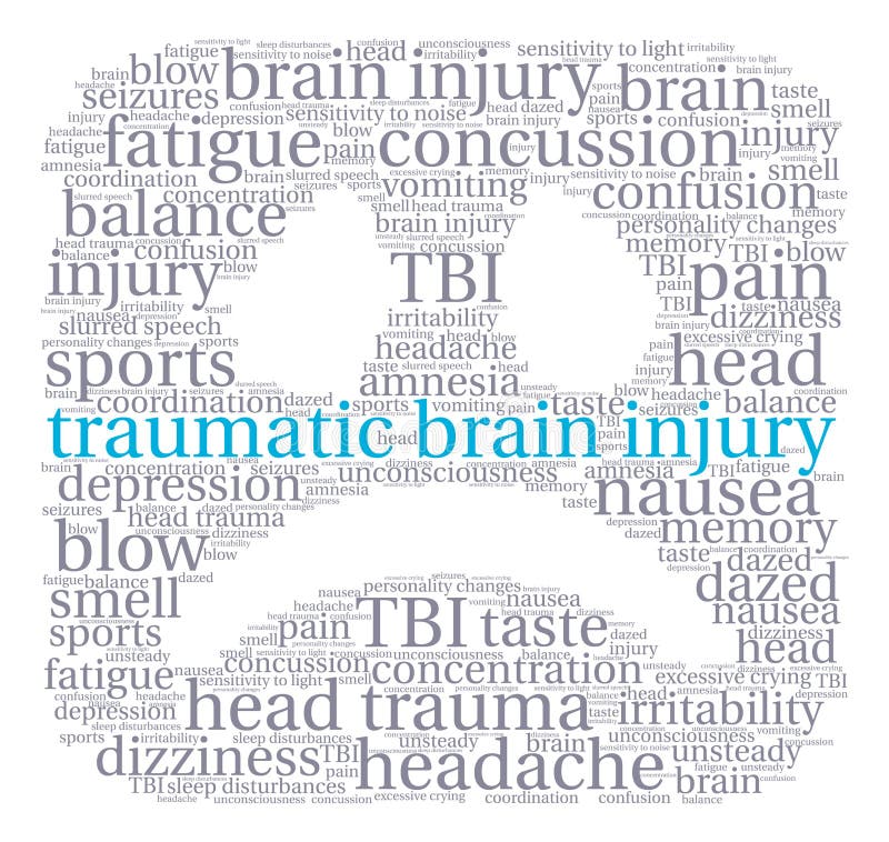 TBI - Traumatic Brain Injury Acronym, Medical Concept Background. Stock ...