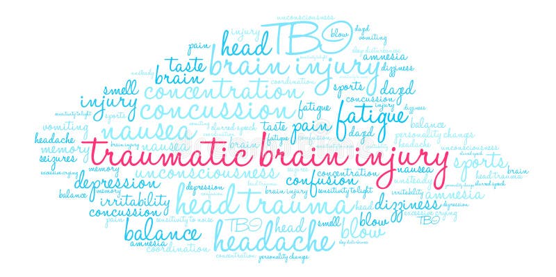 Traumatic Brain Injury Word Cloud Stock Illustration - Illustration of ...
