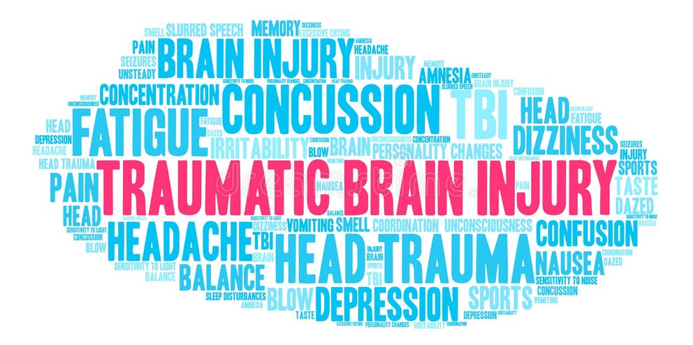 Traumatic Brain Injury Word Cloud Stock Vector - Illustration of ...