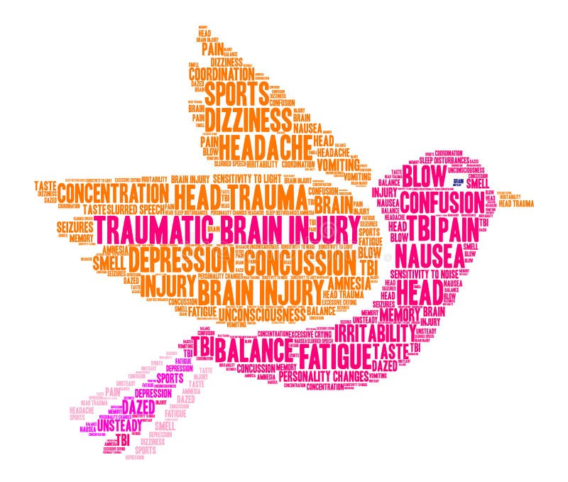 Traumatic Brain Injury Word Cloud Stock Illustration - Illustration of ...