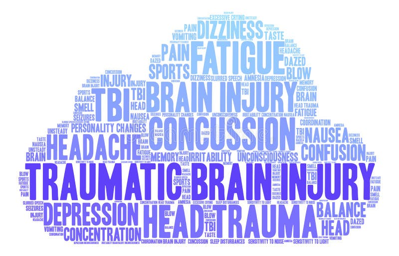Traumatic Brain Injury Word Cloud Stock Vector - Illustration of ...