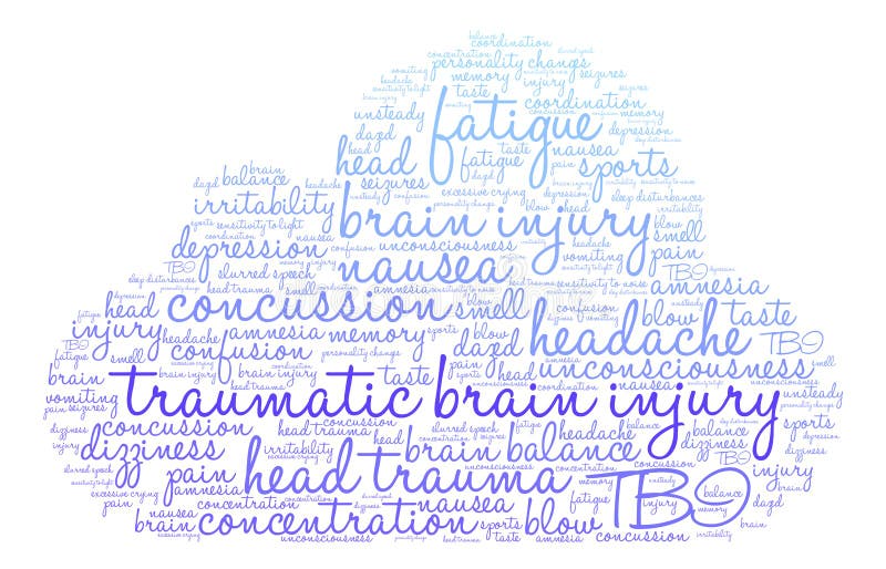 Brain Injury Word Cloud stock illustration. Illustration of dizziness ...