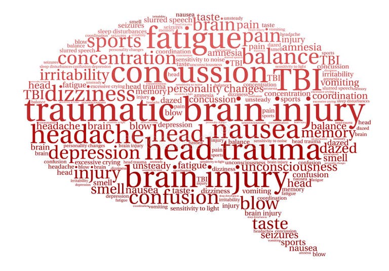 Traumatic Brain Injury Stock Illustrations – 828 Traumatic Brain Injury ...