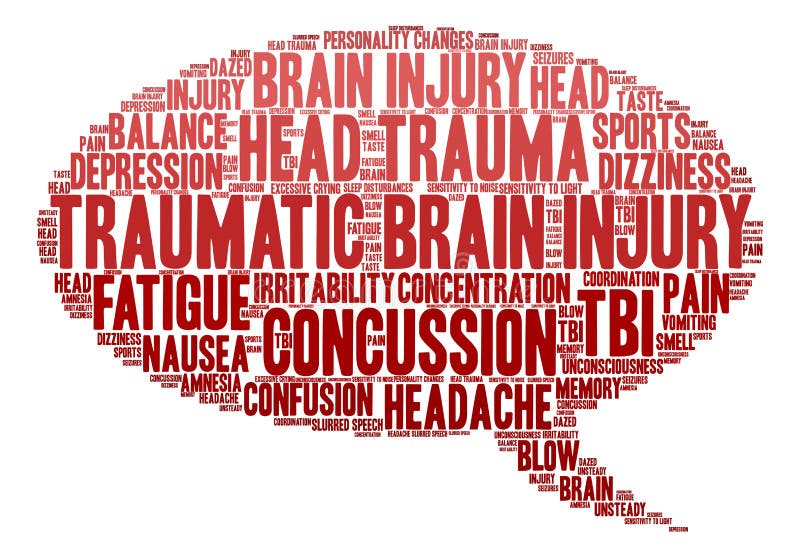 Traumatic Brain Injury Word Cloud Stock Illustration - Illustration of ...