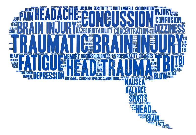 Traumatic Brain Injury Word Cloud Stock Vector - Illustration of head ...