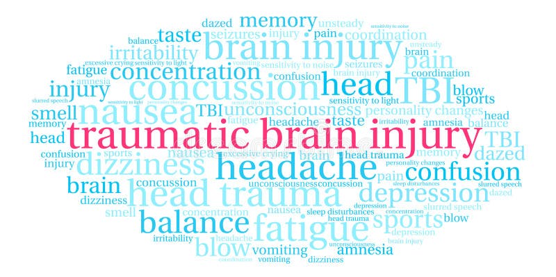 Traumatisch Brain Injury Word Cloud Stock Illustratie - Illustration of ...