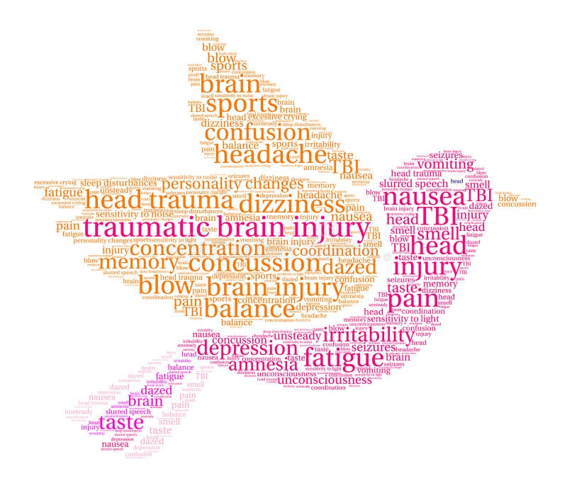 Traumatischer Brain Injury Word Cloud Stock Abbildung - Illustration ...