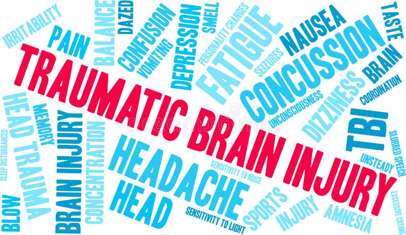 Traumatiska Brain Injury Word Cloud Stock Illustrationer - Illustration ...