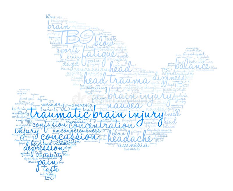 Traumatiska Brain Injury Word Cloud Stock Illustrationer - Illustration ...