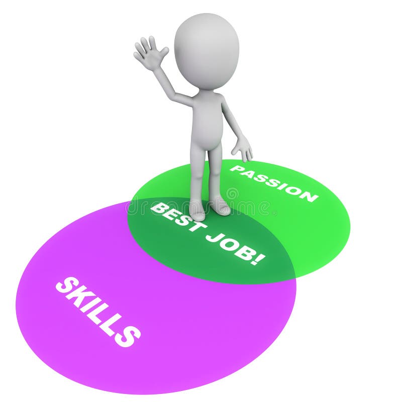 Traumjob stock abbildung. Illustration von mann, befriedigung - 30503216