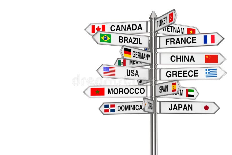 Signpost with Names of Countries with Earth Globe, 3D Rendering Stock ...