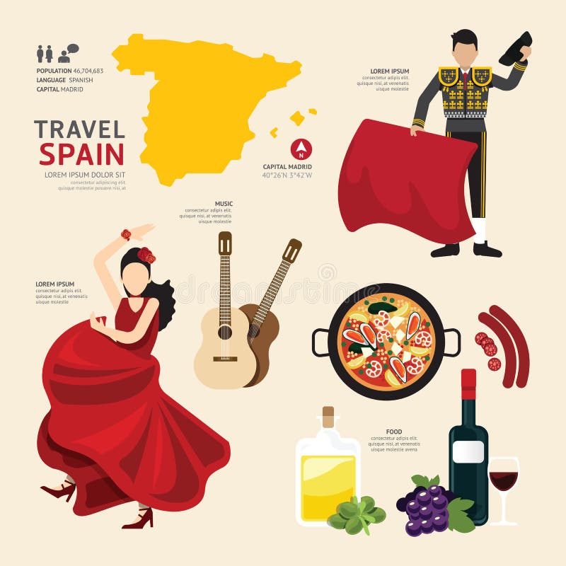 Travel Concept Spain Landmark Flat Icons Design . Vector . Stock Vector ...