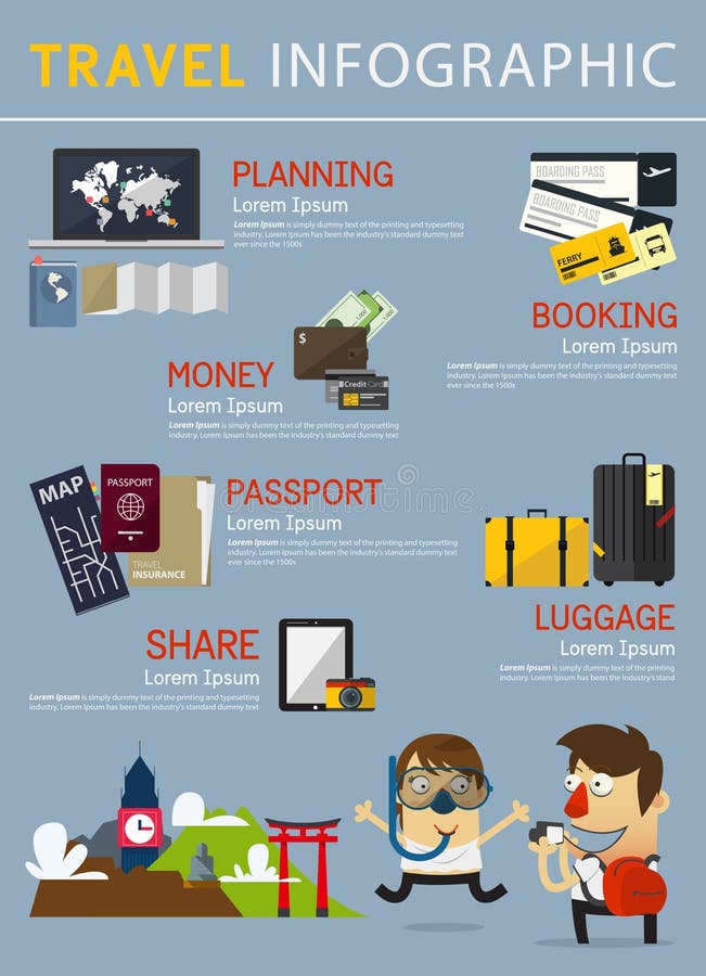 Travel Infographic Elements. Cartoon Character Stock Vector ...