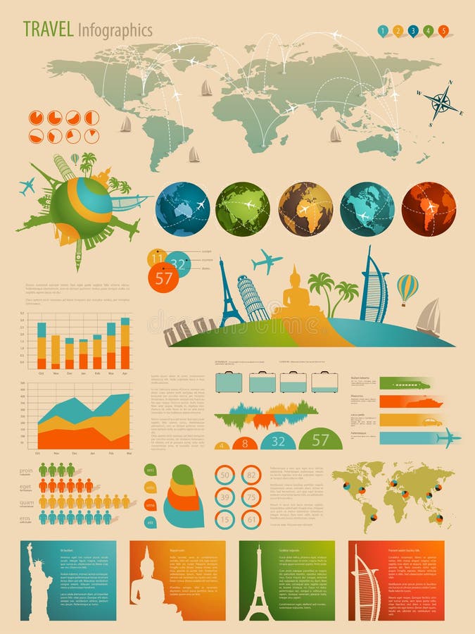 Travel Infographic Set with Charts and Other Elements. Stock Vector ...