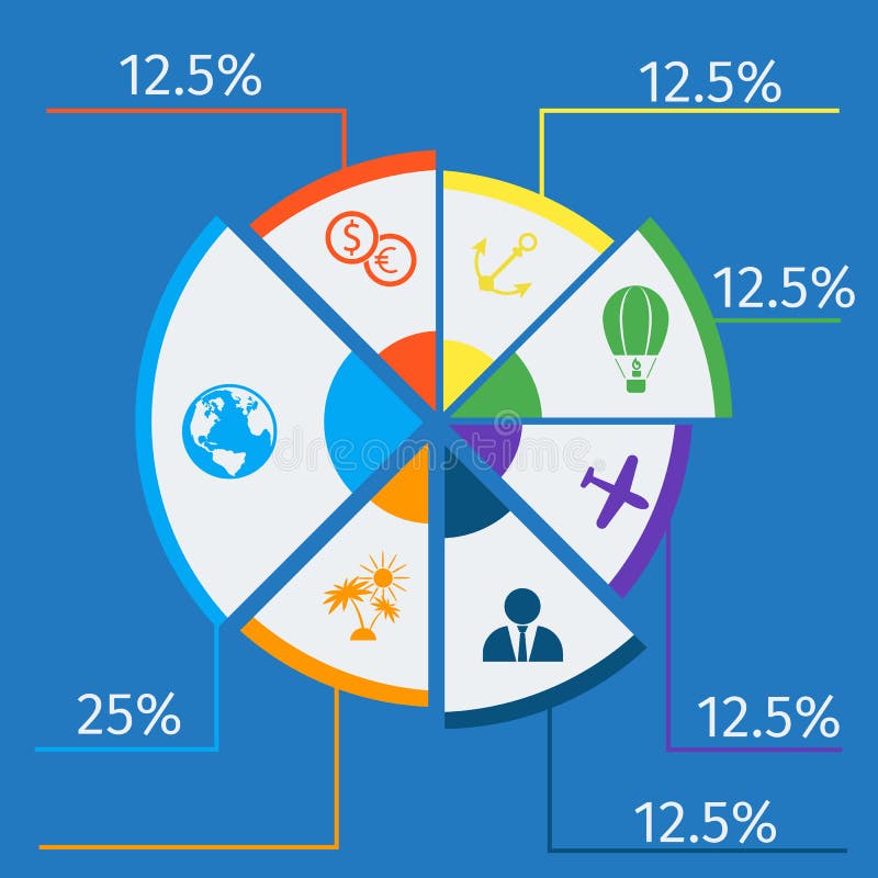 Travel Infographic Template Pie Chart Stock Vector - Illustration of ...