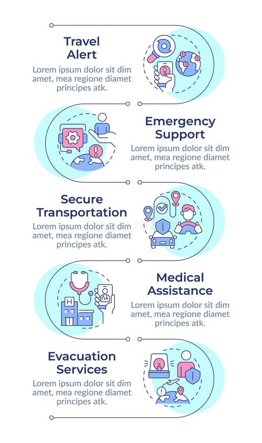 Travel Risk Management Services Infographic Vertical Sequence Stock ...