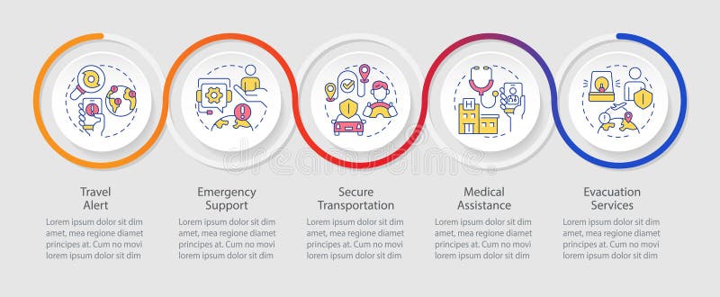 Travel Risk Management Services Infographics Circles Sequence Stock ...