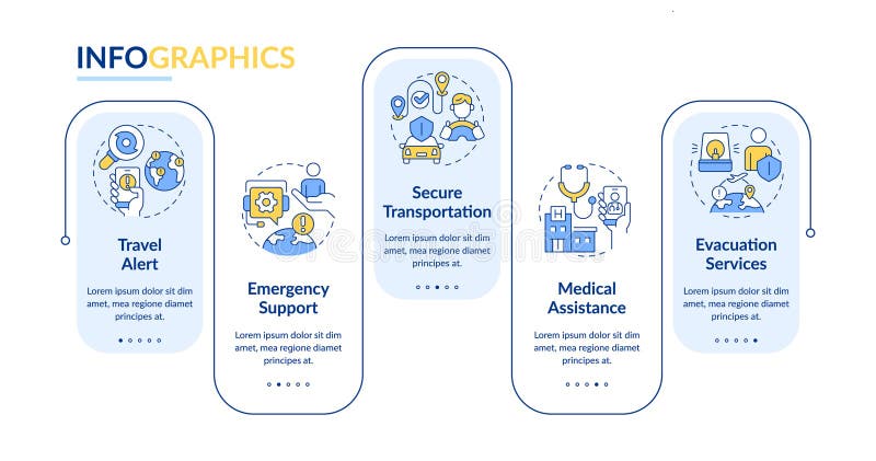 Travel Risk Management Services Rectangle Infographic Vector Stock ...