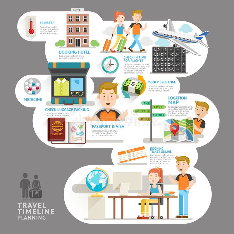 Travel Timeline Planning Element. Stock Vector - Illustration of ...