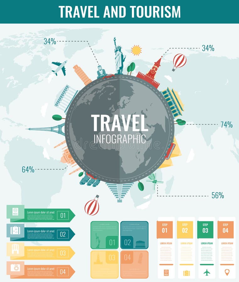 Travel and Tourism. Infographic Set with Charts and Other Elements ...