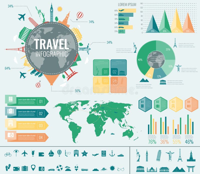 Travel and Tourism. Infographic Set with Charts and Other Elements ...