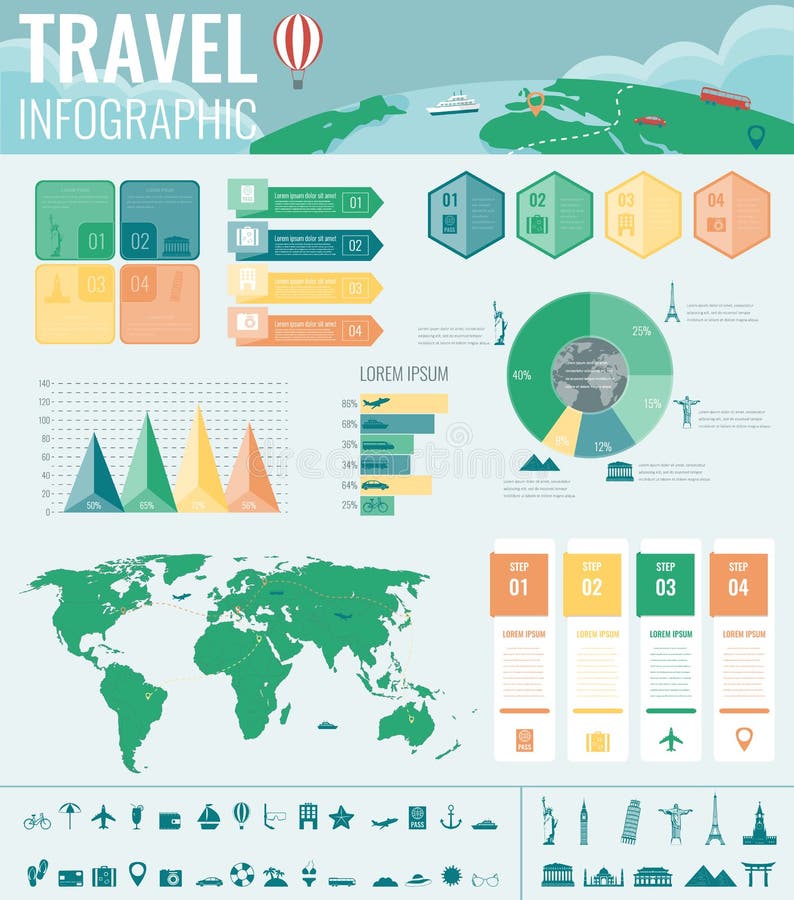 Travel and Tourism. Infographic Set with Charts and Other Elements ...