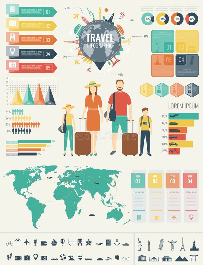 Travel and Tourism. Infographic Set with Charts and Other Elements ...