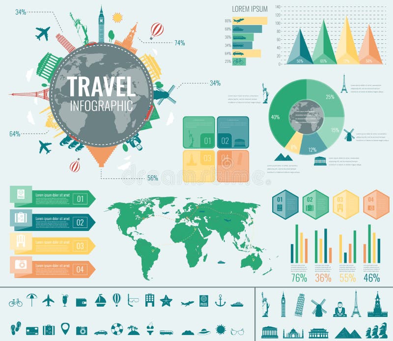 Travel and Tourism. Infographic Set with Charts and Other Elements ...