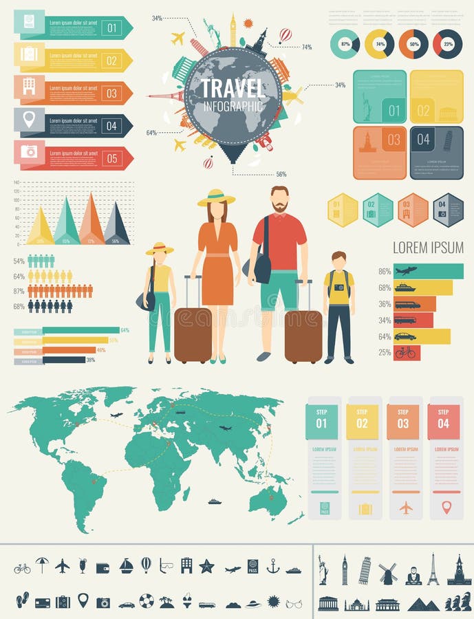 Travel and Tourism. Infographic Set with Charts and Other Elements ...