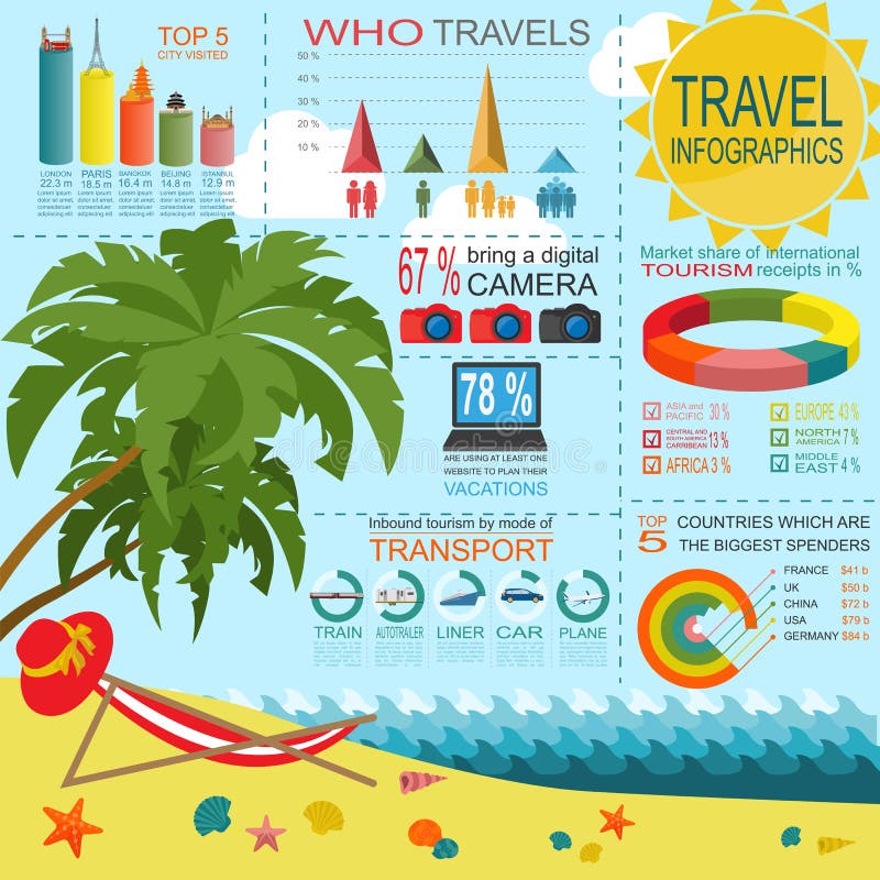 Travel. Vacations. Beach Resort Infographics Stock Vector ...