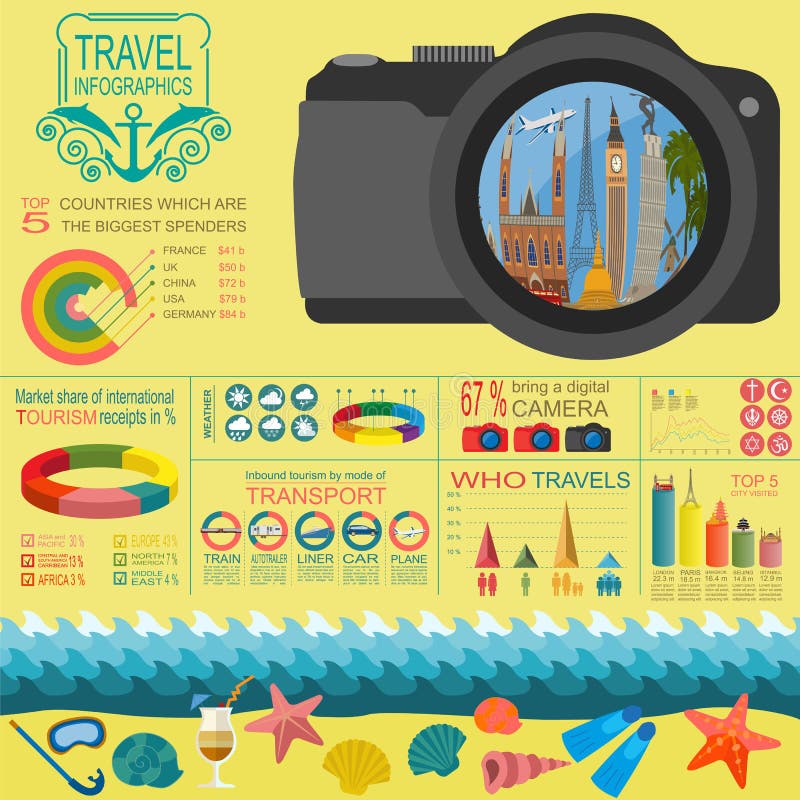 Travel. Vacations. Beach Resort Infographics. Elements for Creating ...