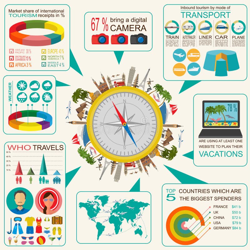 Travel. Vacations. Beach Resort Infographics Stock Vector ...