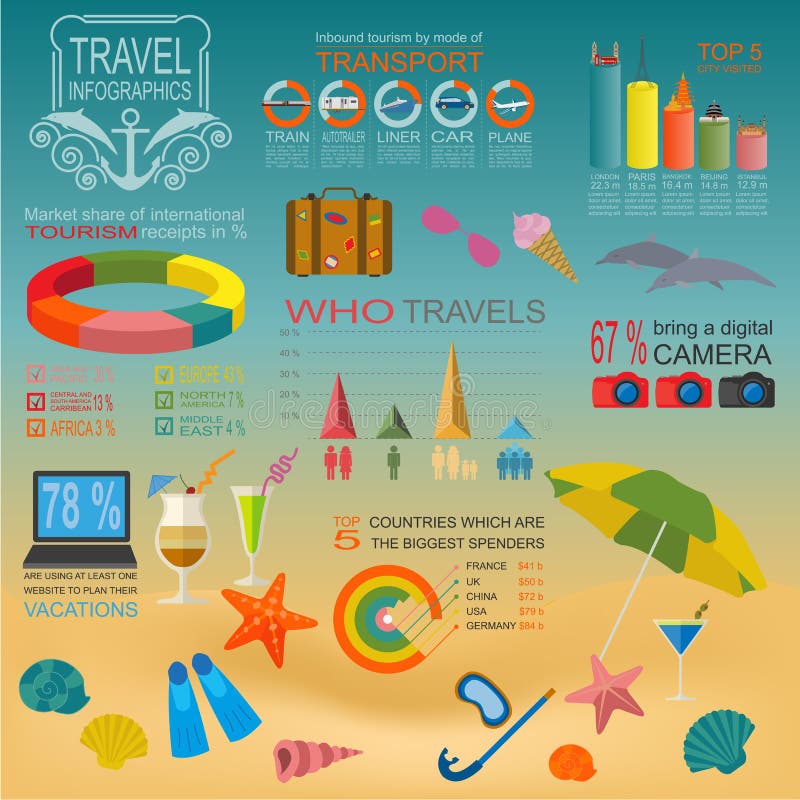 Travel. Vacations. Beach Resort Infographics Stock Vector ...